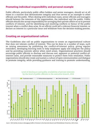 Managing conflict of interest guidelines | PDF