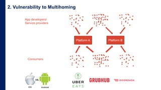 Media Mergers – Feng Zhu – September 2022 OECD Discussion | PPT | Free ...