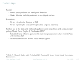 Methodologies to Measure Market Competition – DUSO – June 2021 OECD ...
