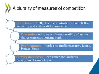 Methodologies to Measure Market Competition – OECD COMPETITION DIVISION ...