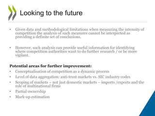 Methodologies to Measure Market Competition – OECD COMPETITION DIVISION ...