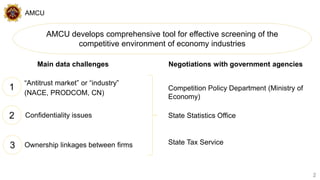 Methodologies to Measure Market Competition – UKRAINE – June 2021 OECD ...
