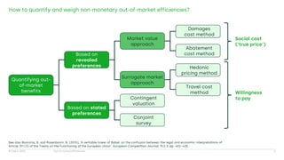 Out-of-Market Efficiencies in Competition Enforcement – ROSENBOOM ...