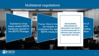 OECD-Parliamentary-Days-2018-BEPS | PPTX