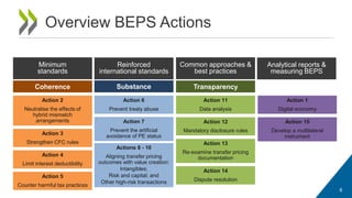 OECD-Parliamentary-Days-2018-BEPS-Implementation | PPTX