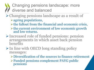 Key findings from the 2016 OECD Pensions Outlook | PPTX
