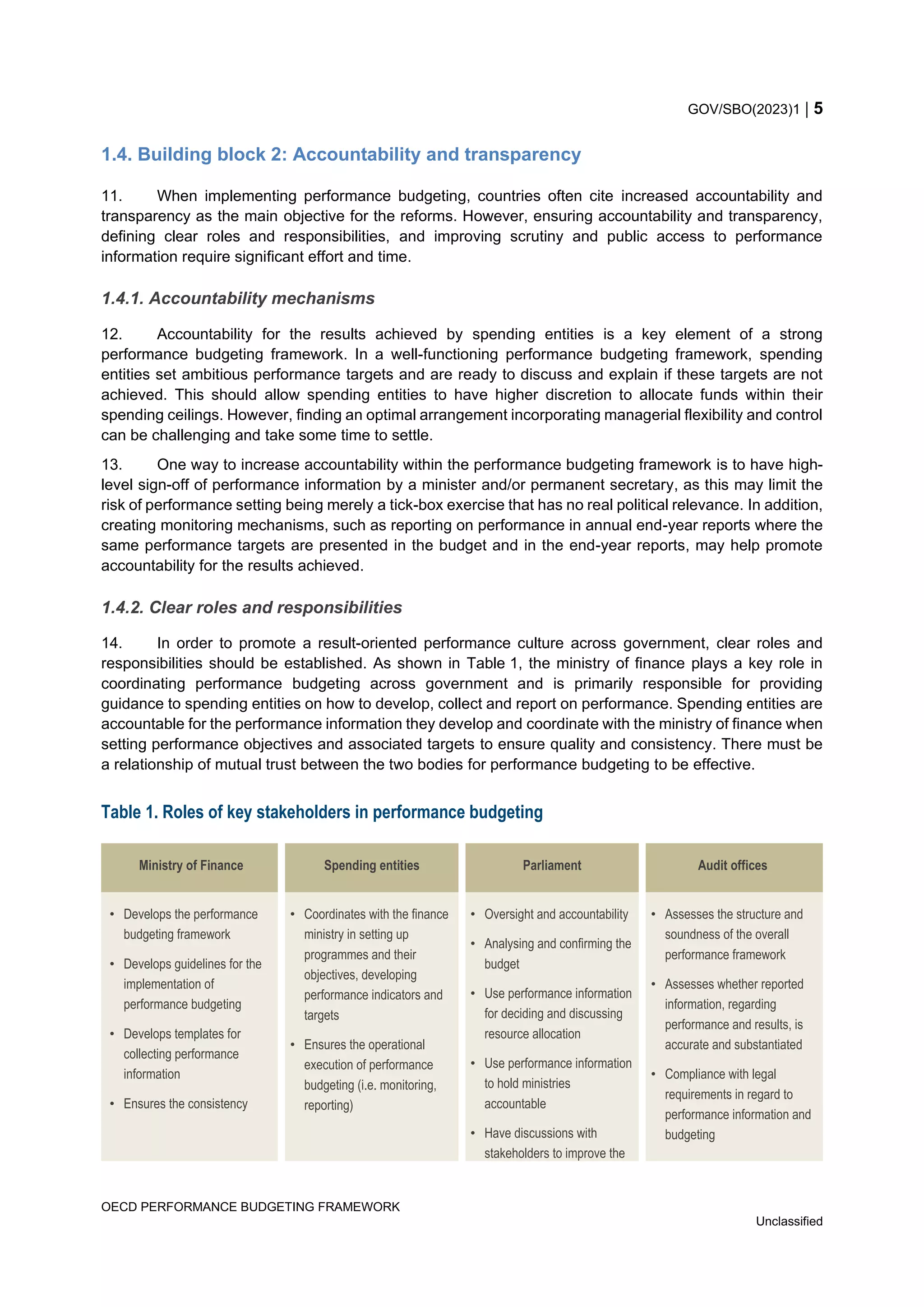 OECD-Performance-Budgeting-Framework.pdf
