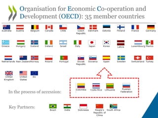 OECD perspective-on-metropolitan-areas | PPT