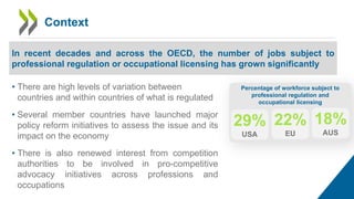 Competition and Regulation in Professions and Occupations – OECD – June ...