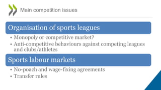 Competition and Professional Sports – OECD – December 2023 OECD ...