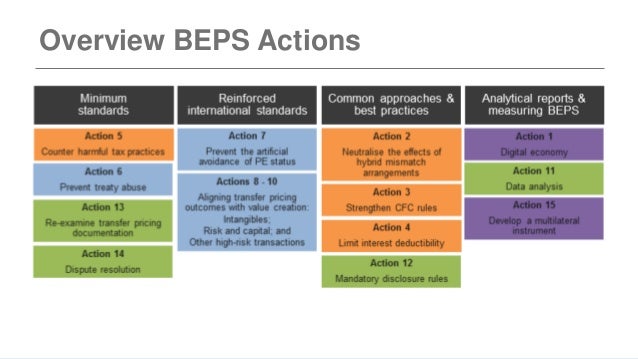 OECD Tax Talks #1 - 16 June 2016
