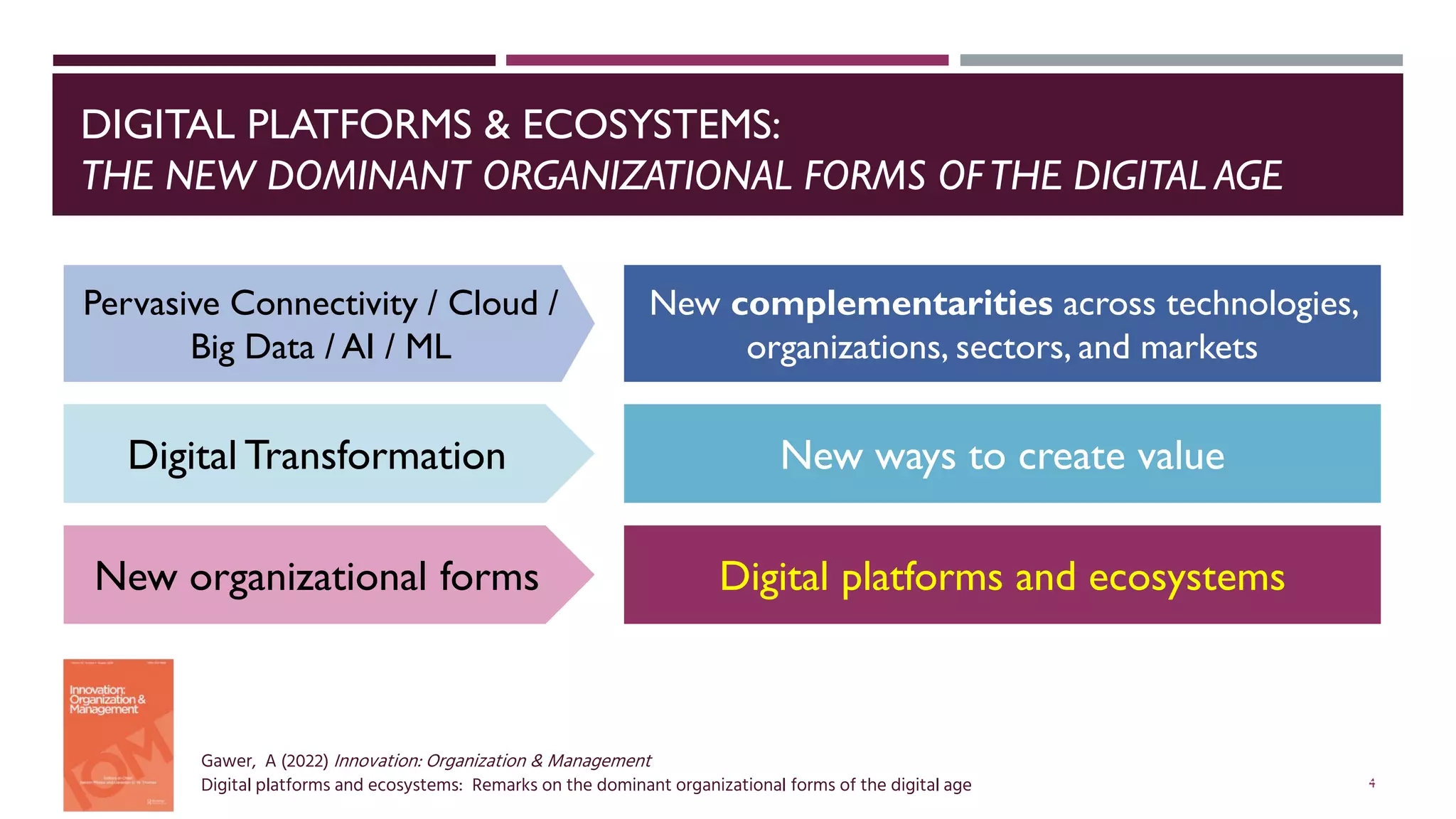 Theories of Harm for Digital Mergers – Annabelle Gawer – June 2023 OECD discussion | PDF