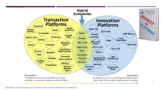Theories of Harm for Digital Mergers – Annabelle Gawer – June 2023 OECD ...