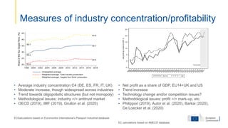 Methodologies to measure market competition – DG COMP – Feb 2021 OECD ...