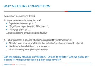 Methodologies to measure market competition – John Davies – Feb 2021 ...