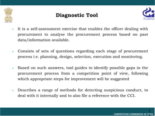 Ensuring Effective Competition in public procurement | PDF