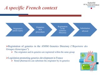 Disparagement against generics | PDF