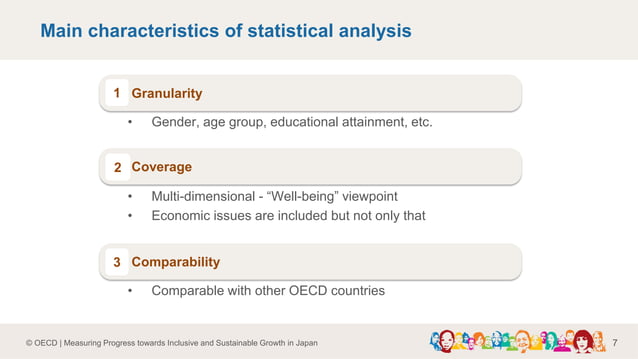 Measuring Progress towards Inclusive and Sustainable Growth in Japan, Ziga Zarnic and Junya Ino ...