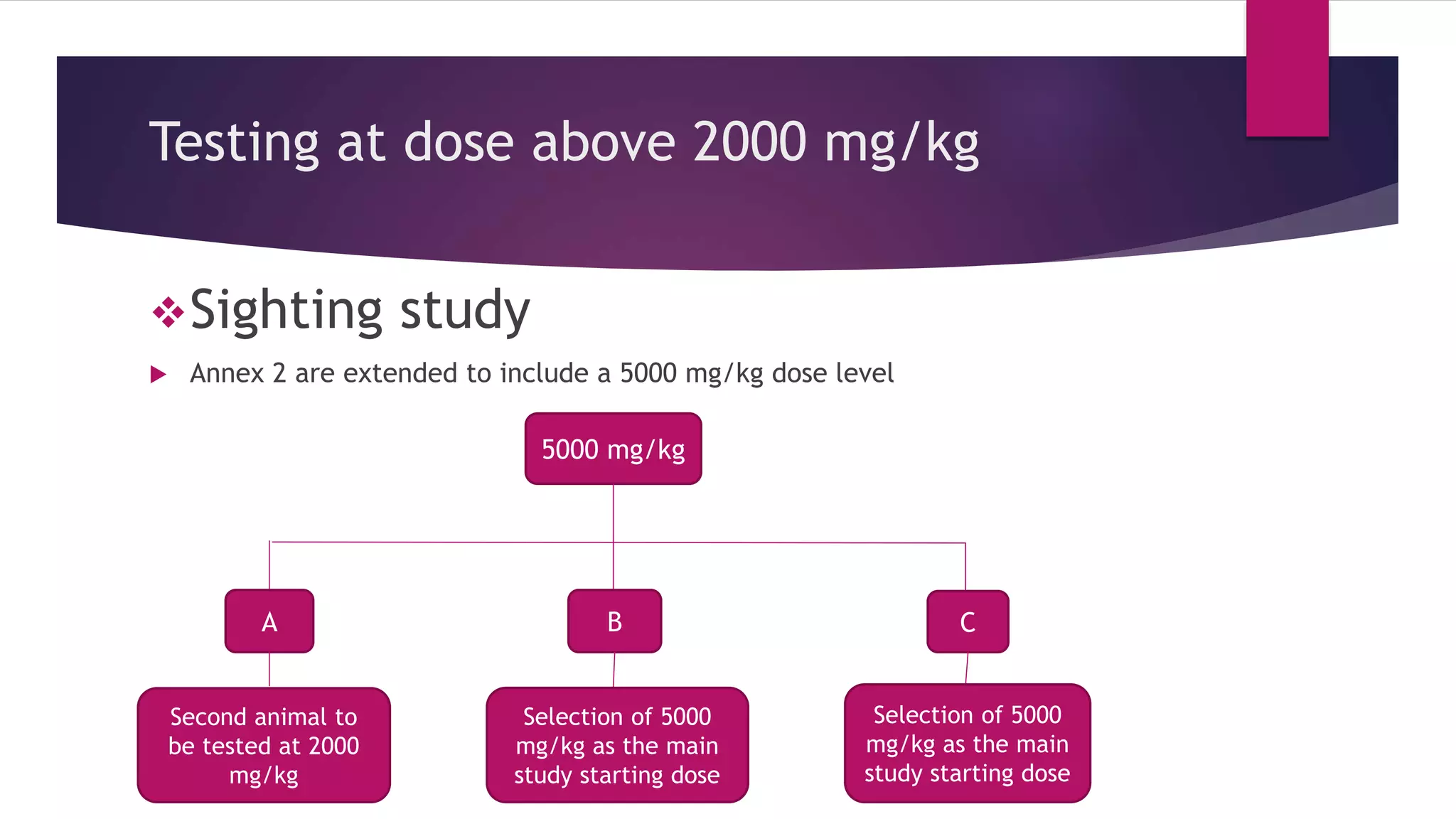 OECD Guideline 420: Acute oral Toxicity - Fixed Dose Procedure | PPTX