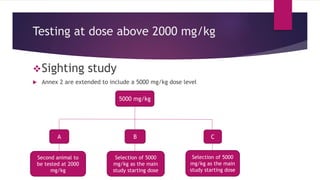 OECD Guideline 420: Acute oral Toxicity - Fixed Dose Procedure | PPTX