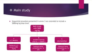 OECD Guideline 420: Acute oral Toxicity - Fixed Dose Procedure | PPTX
