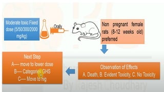 OECD 423 GUIDELINES AND COMPARISON WITH THE 420 AND 425. | PPTX