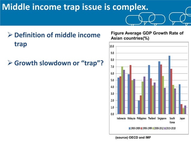 Oecd amro s1 14_oecd mr kensuke tanaka | PPT