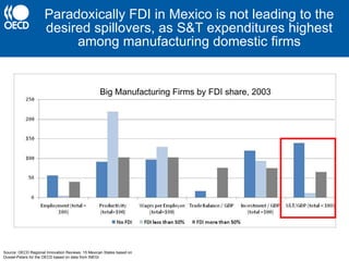 Mexico and China Education and Science & Technology Policies In ...