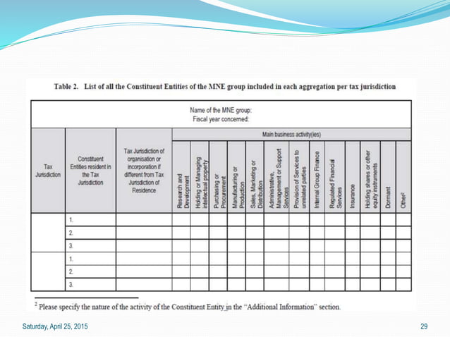 B E P S Action Plan - released by OECD | PPTX | Business Accounting & Finance | Business