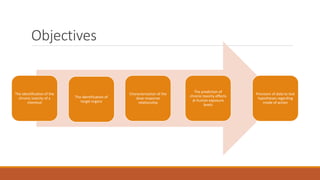 Oecd for chronic toxicity | PPTX