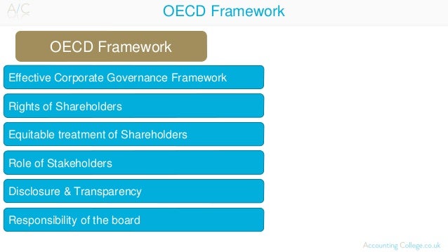 Oecd Framework