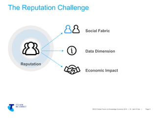 Jack R Dan gfke 2014 | PPTX