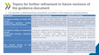 OECD guidance document no. 317 aquatic and sediment ecotoxicity testing ...