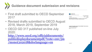 OECD guidance document no. 317 aquatic and sediment ecotoxicity testing ...