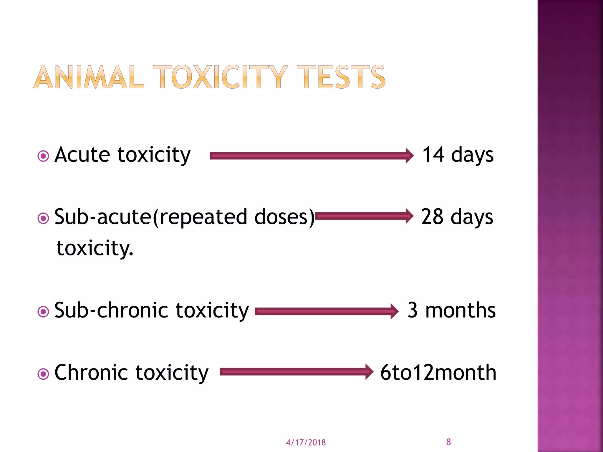 Oecd guidelines for toxicology studies | PPTX