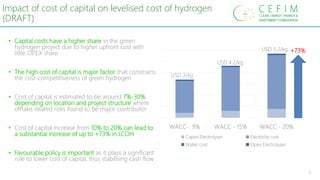 Financing hydrogen development in emerging and developing economies ...