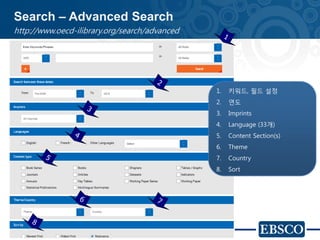 OECD iLibrary 이용 가이드 | PDF