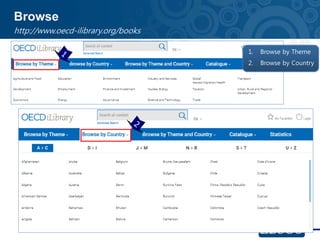 OECD iLibrary 이용 가이드 | PDF