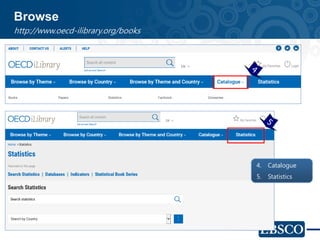 OECD iLibrary 이용 가이드 | PDF