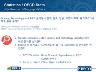 OECD iLibrary 이용 가이드 | PDF