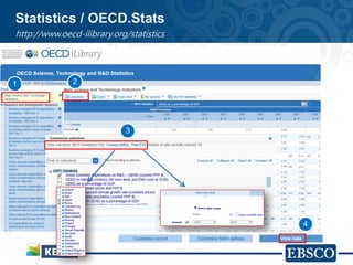 OECD iLibrary 이용 가이드 | PDF