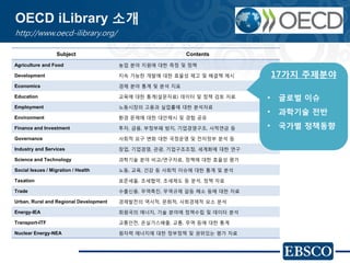 OECD iLibrary 이용 가이드 | PDF
