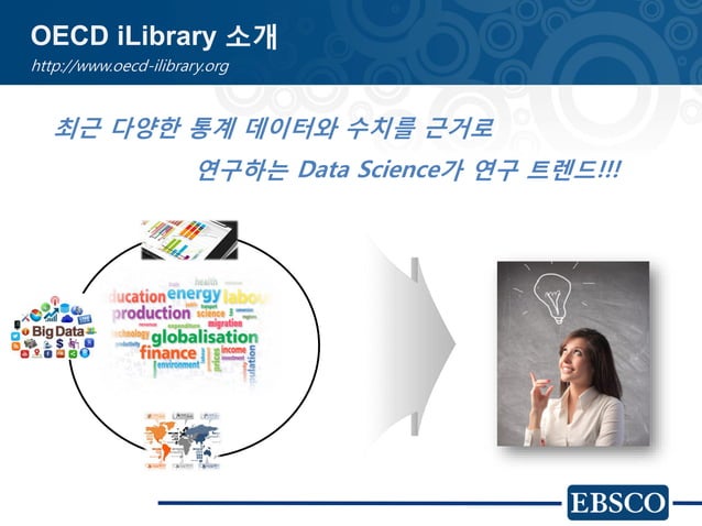 OECD iLibrary 이용 가이드 | PDF