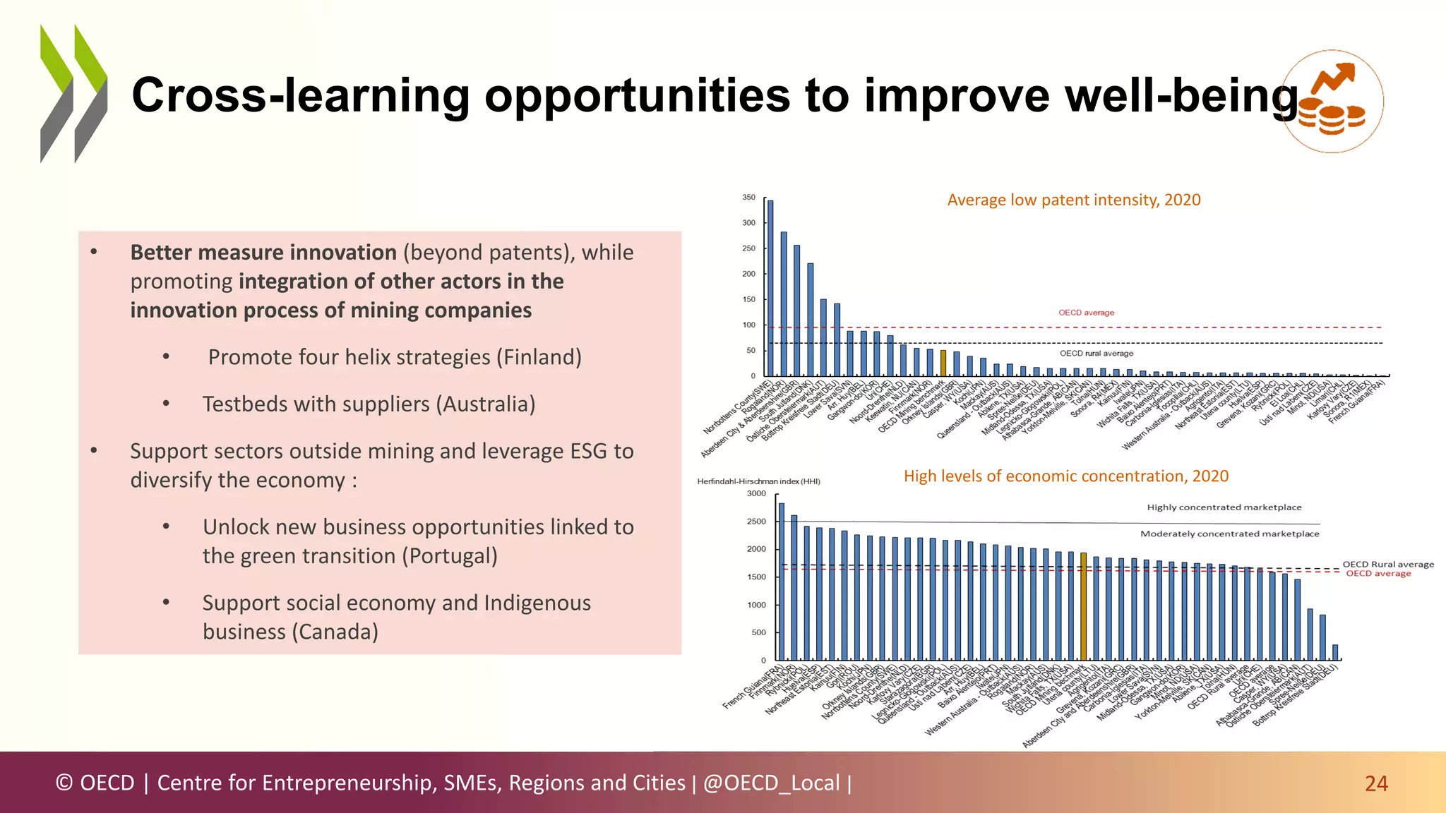 OECD Launch Toolkit to Measure Well-being in Mining regions - 26 January 2023 | PPT