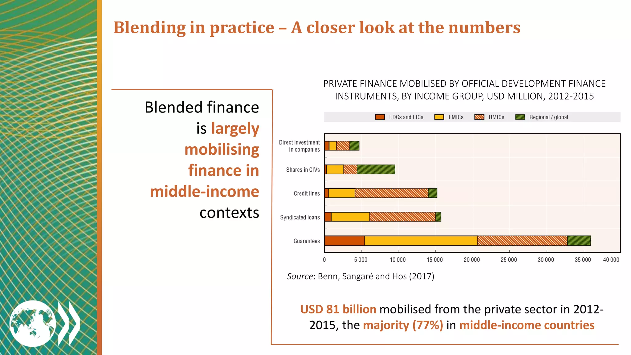 OECD making blended finance work for the sustainable development goals | PDF | Business ...