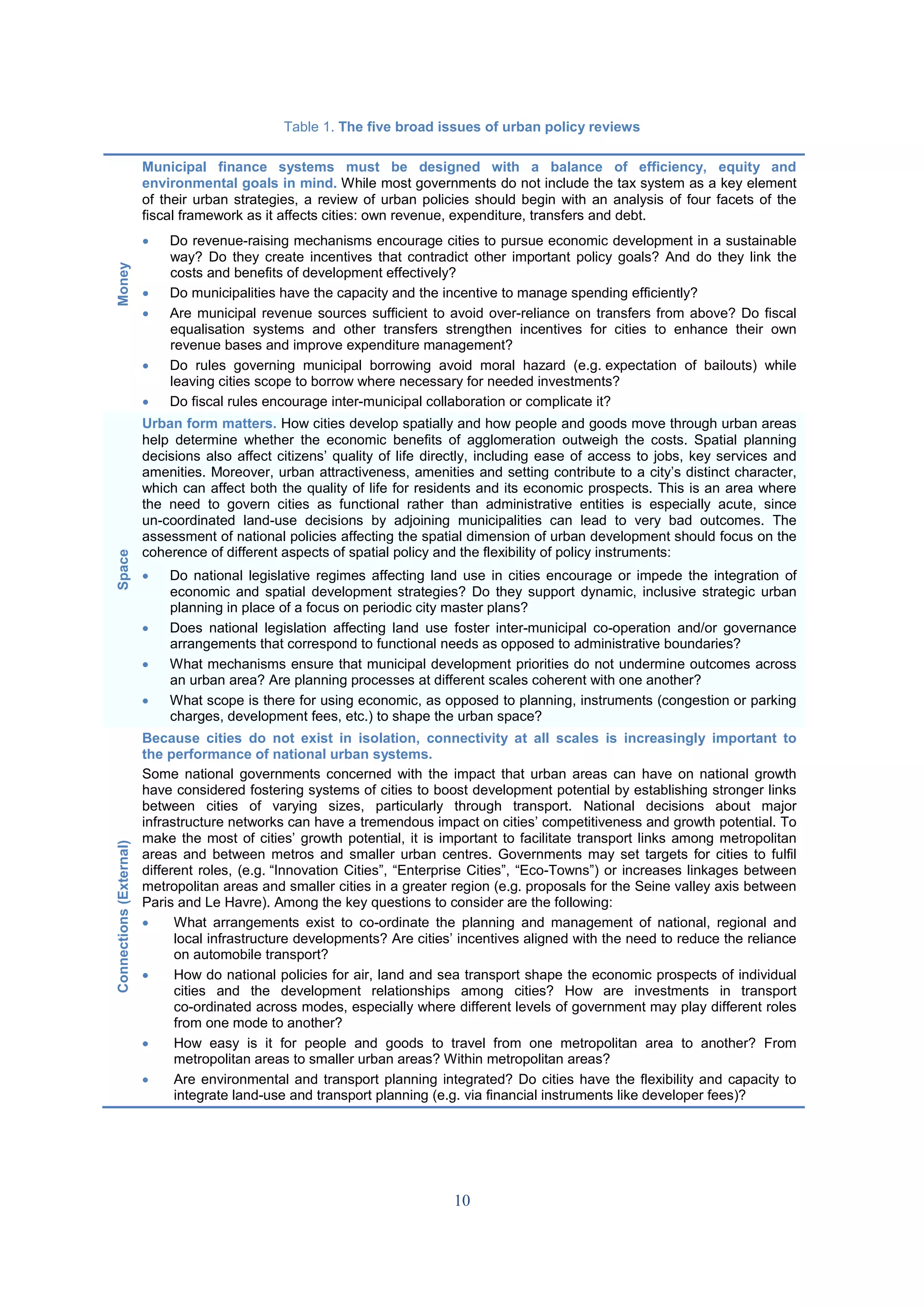 OECD National urban policy framework | PDF