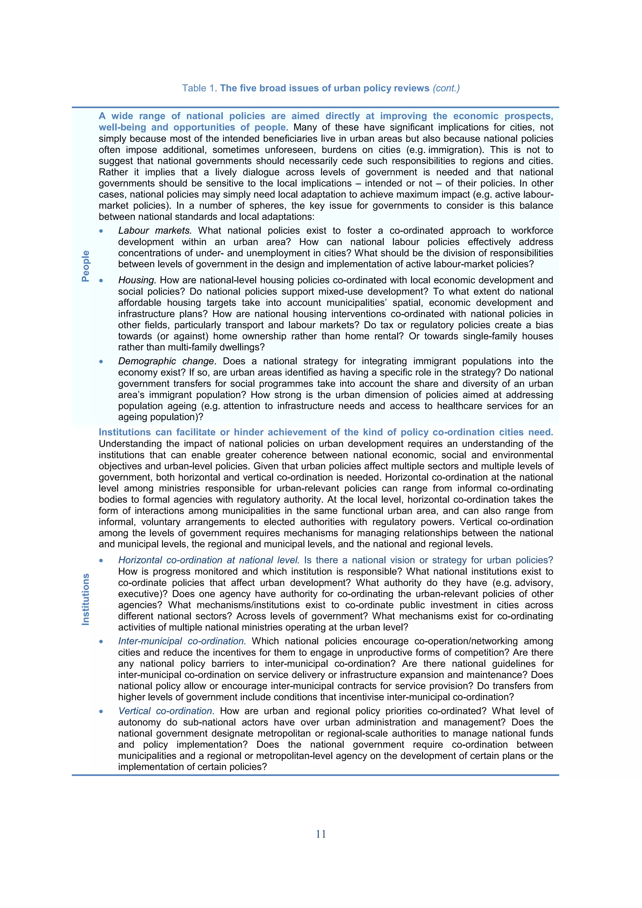 OECD National urban policy framework | PDF