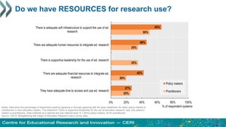 OECD presentation - An evidence-informed education Empowering schools ...