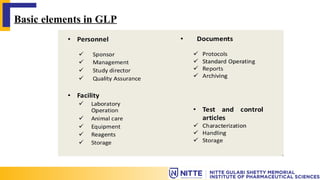 OECD Principles of GLP in screening.pptx