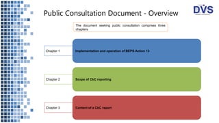 OECD Public Consultation Document on CBCR | PPTX